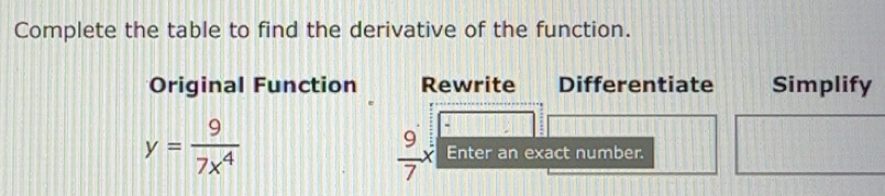 Solved: Complete the table to find the derivative of the function ...