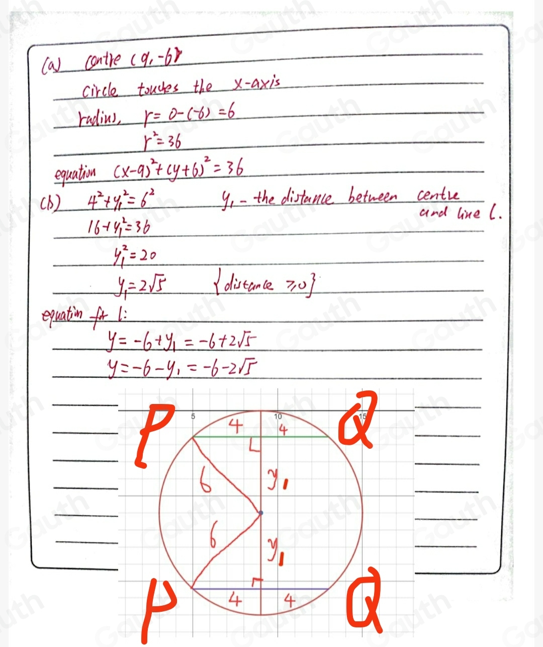 Solved: A circle with centre (9,-6) touches the x-axis as shown in Figure 4. (a) Write down an ...