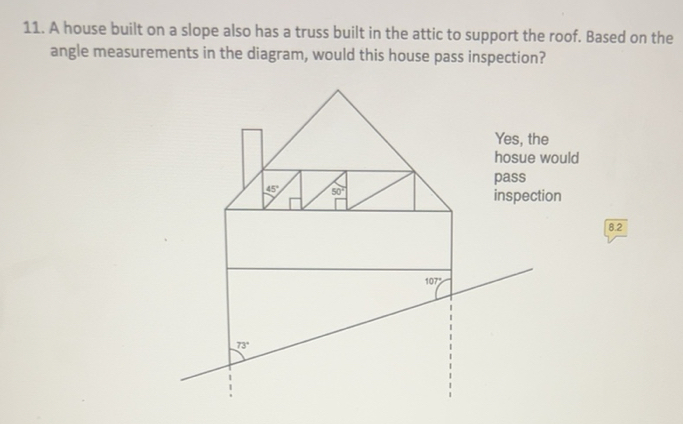 Solved: A house built on a slope also has a truss built in the attic to ...