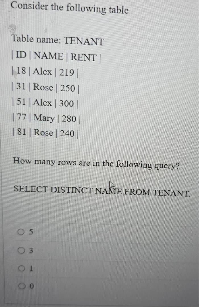 Solved: Consider the following table Table name: TENANT | ID | NAME ...