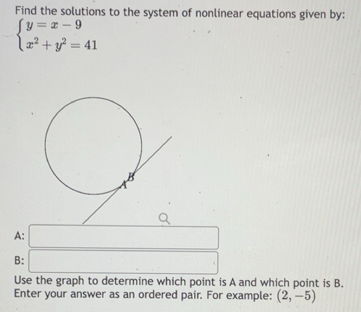 Solved: Find the solutions to the system of nonlinear equations given ...