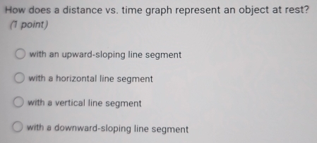 Solved: How does a distance vs. time graph represent an object at rest? (1 point) with an upward ...