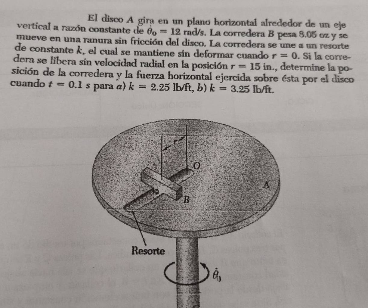 Resuelto:El disco A gira en un plano horizontal alrededor de un eje ...