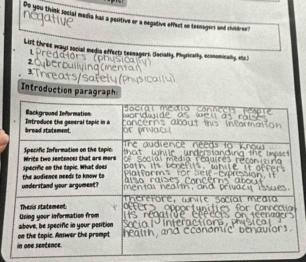 Solved: Do you think social media has a positive or a negative effect ...