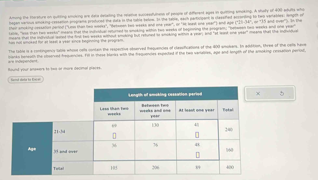 Solved: Among the literature on quitting smoking are data detailing the ...