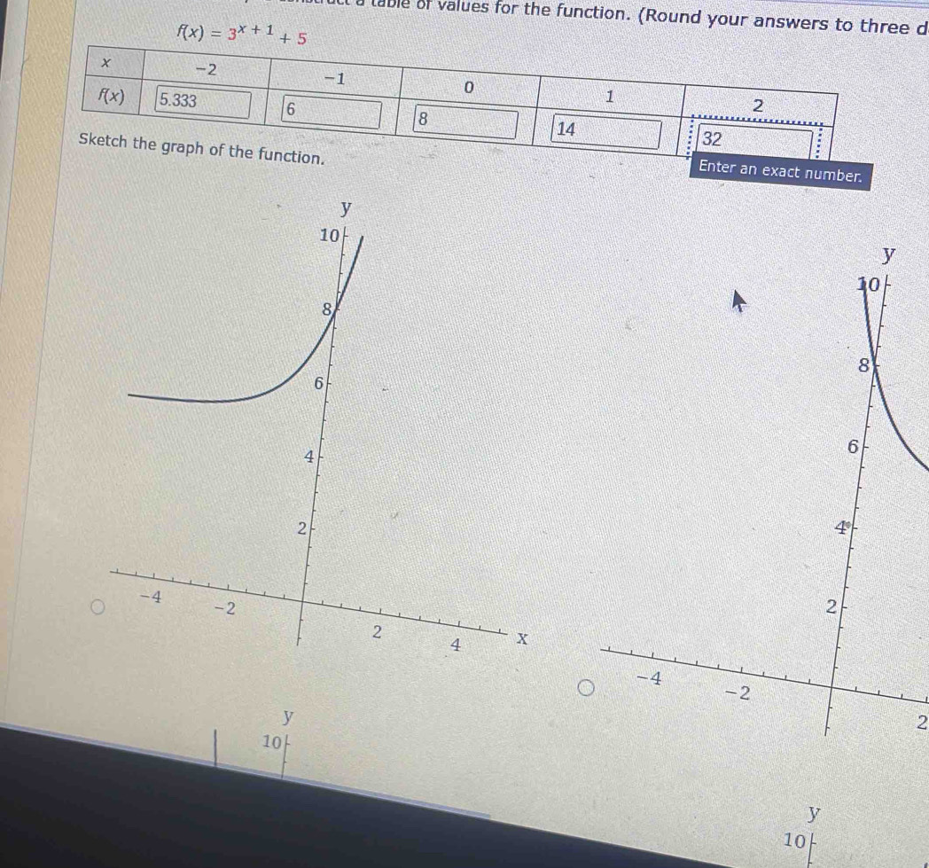 a table of values for the function. (Round your answers to three d f(x ...