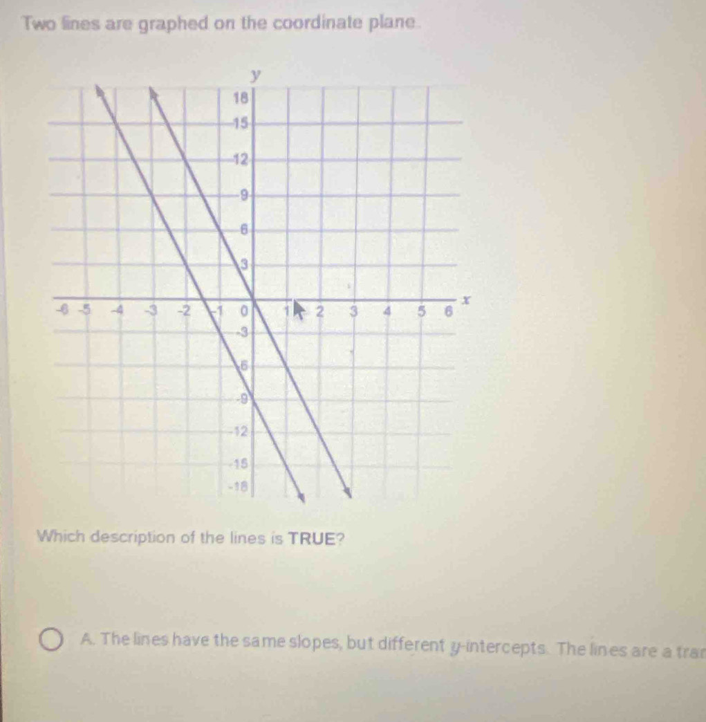Solved: Two lines are graphed on the coordinate plane. Which ...