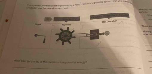 Solved: This flywheel and ball launcher powered by a hand crank is one ...