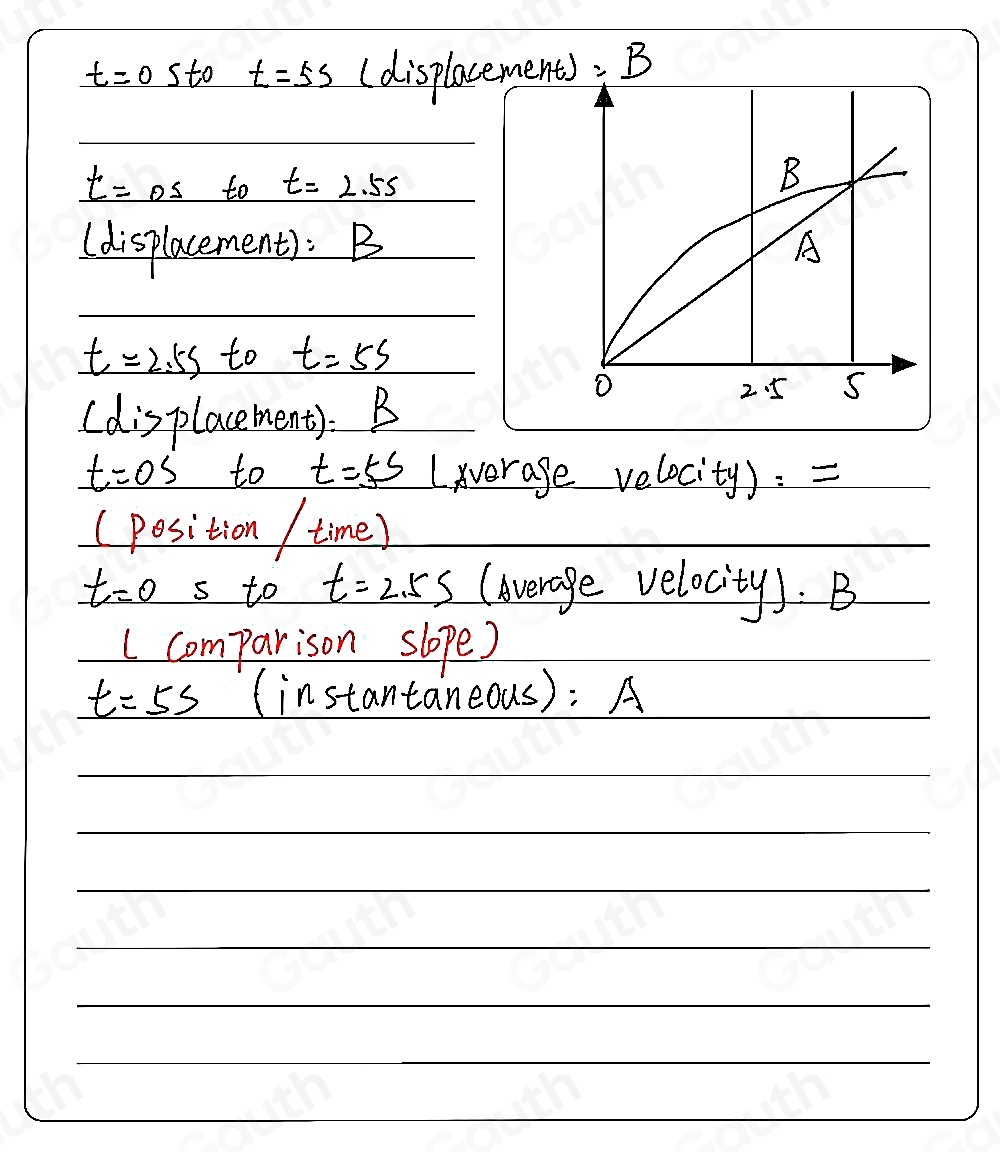 Solved: Qualitatively compare the following quantities for objects A ...