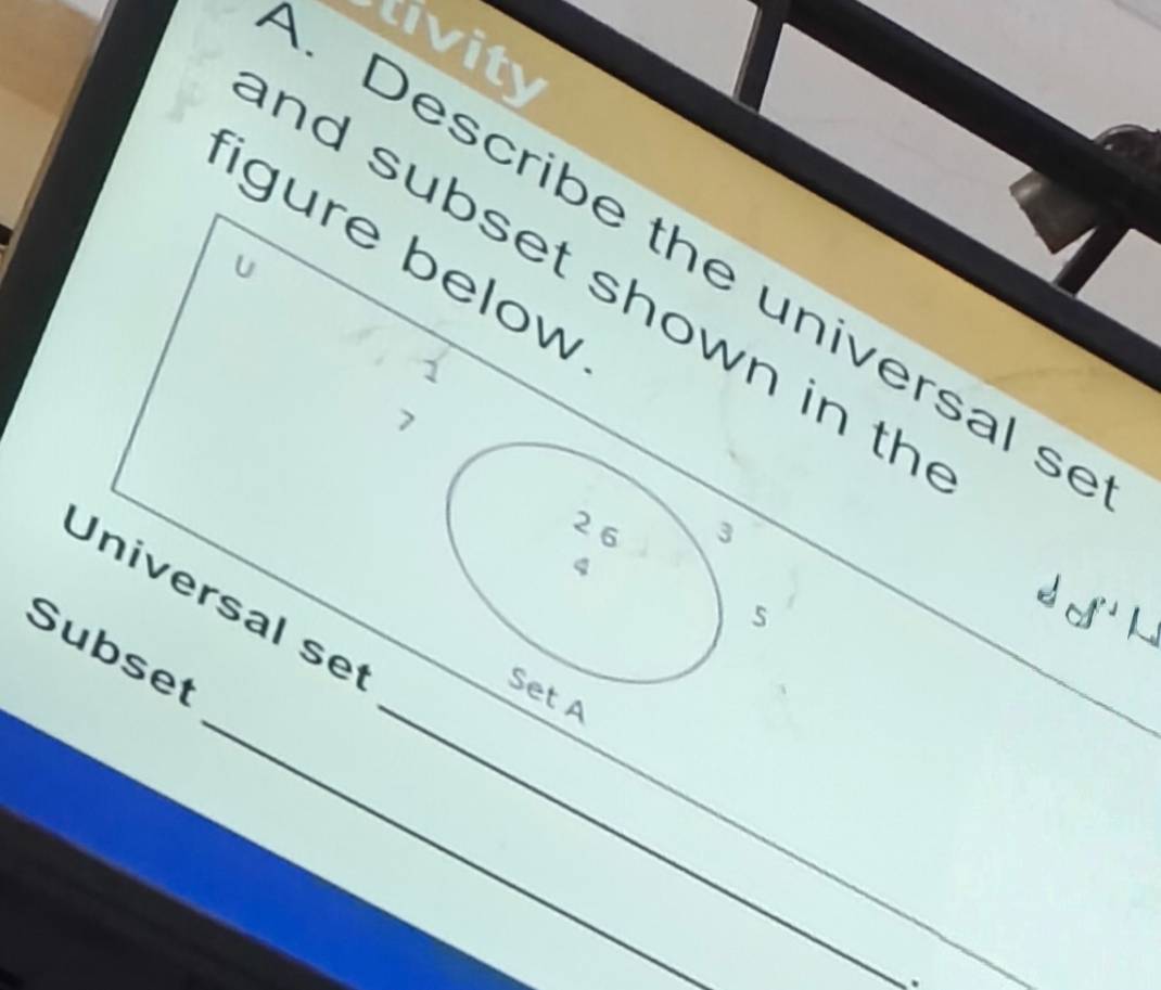 Solved: uvity figure below . Describe the universal s U nd subset shown ...