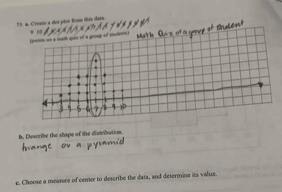 Solved: Create a dot plot from this data. b. Describe the shape of the ...
