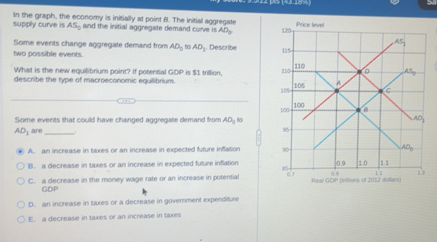Solved: 322 pis (43.18%) ad In the graph, the economy is initially at ...