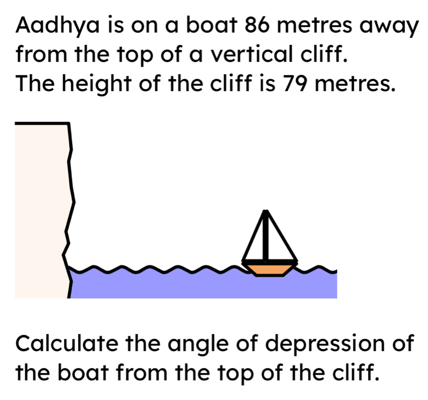 Gelöst:Aadhya is on a boat 86 metres away from the top of a vertical ...