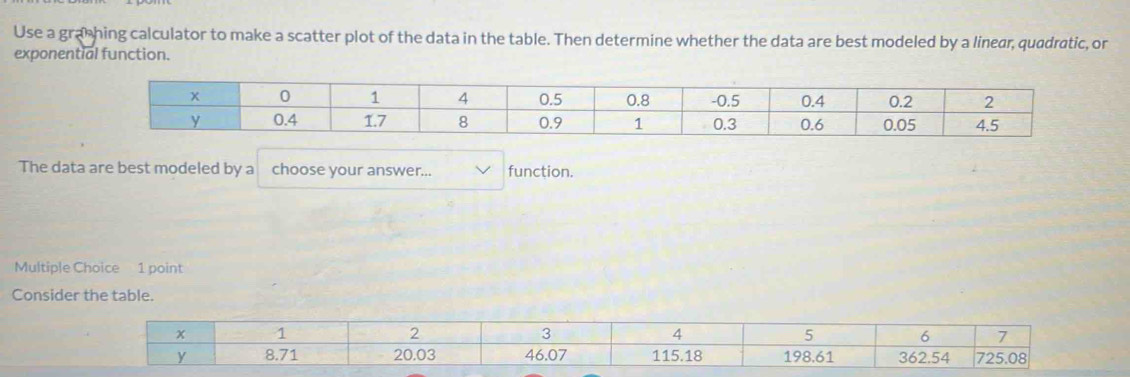 Solved: Use a granhing calculator to make a scatter plot of the data in the table. Then ...