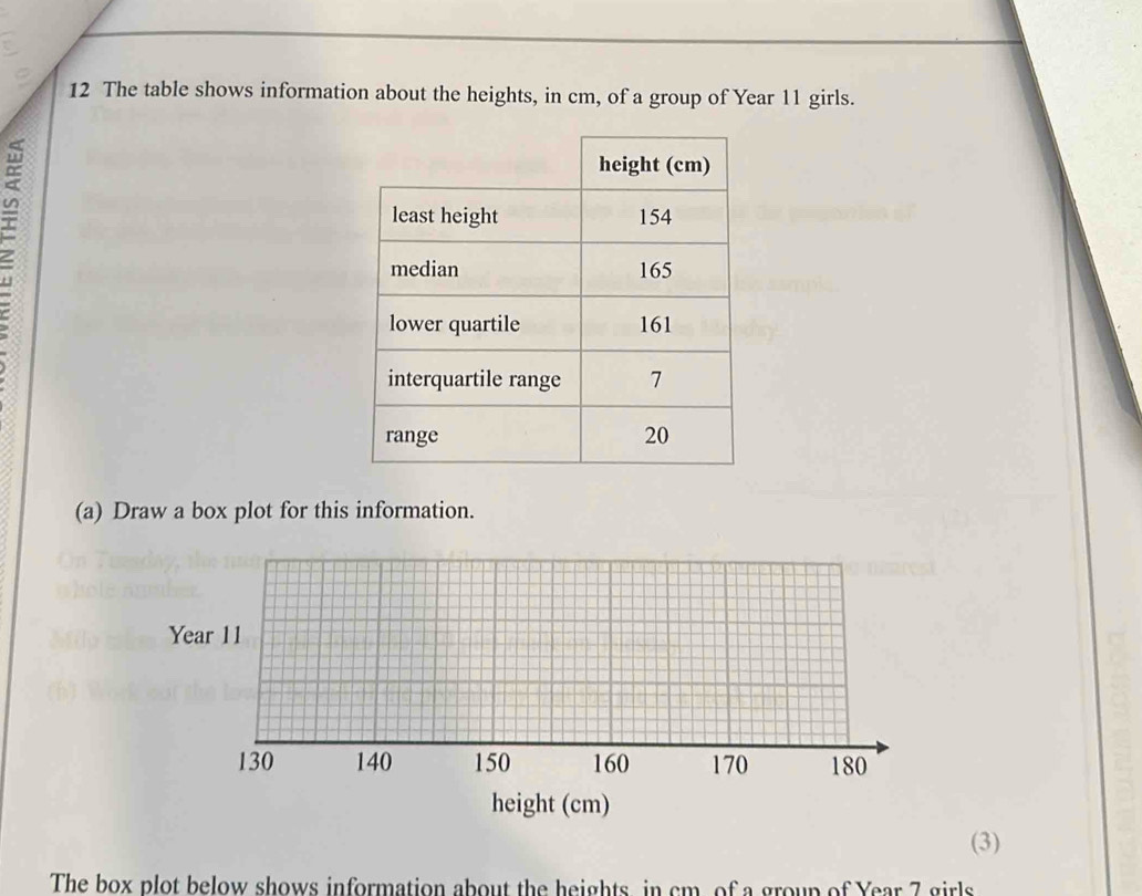 Solved: The table shows information about the heights, in cm, of a ...