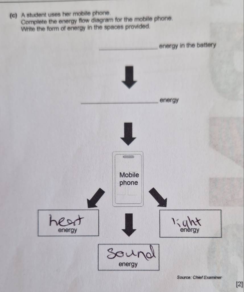 Solved: A student uses her mobile phone. Complete the energy flow ...