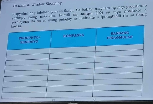 Solved: Gawaln 4. Window Shopping Kupyahin ang talahanayan sa ibaba. Sa ...