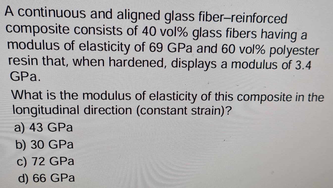 Solved: A continuous and aligned glass fiber-reinforced composite ...