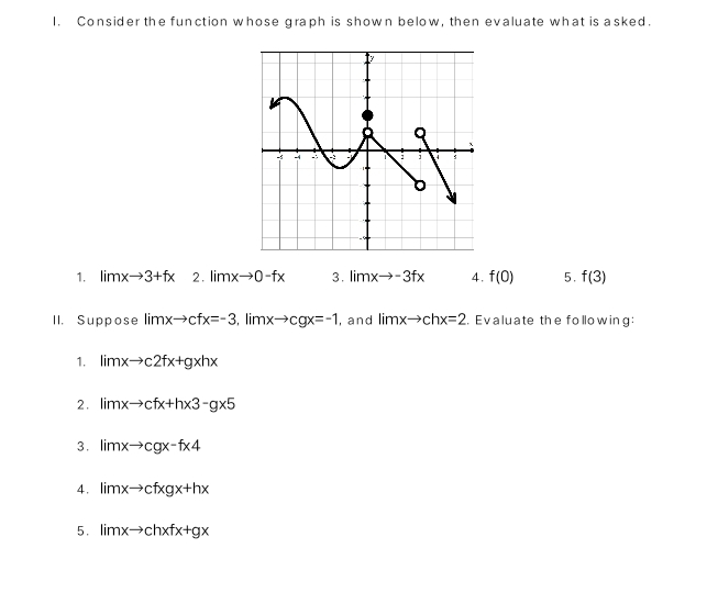 Solved: Consider the function whose graph is shown below, then evaluate ...
