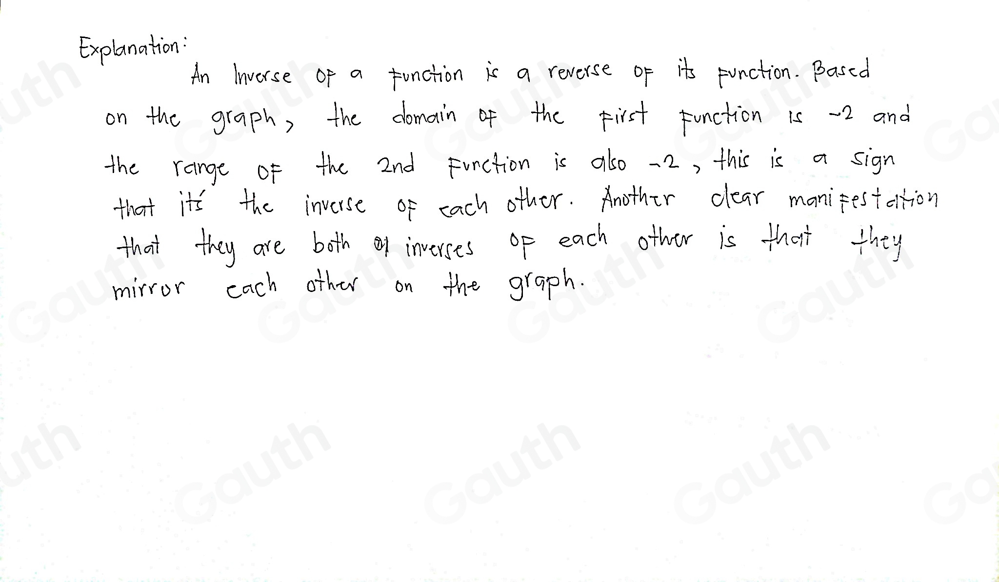 Solved: The two functions in the graph are most likely: opposite ...