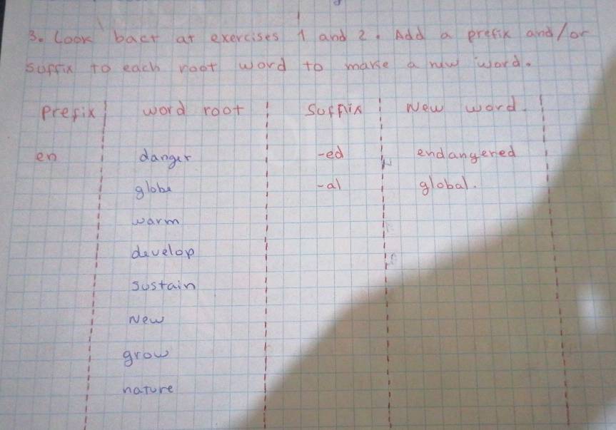 Resuelto:look bact at exercises l and 2. Add a prefix and /or supfix to ...