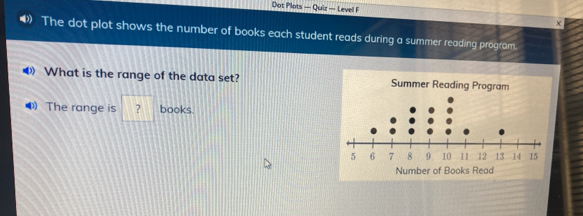 Solved: Dot Plots — Quiz — Level F × The dot plot shows the number of books each student reads ...