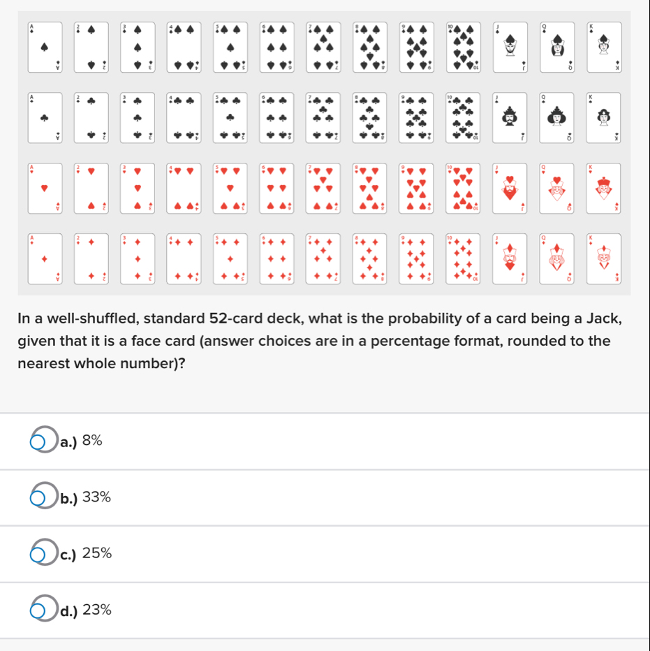 Solved: ε M ^ : : i ; ^ - 7 : ↑ ; : : a + ~ 6 Y In a well-shuffled ...