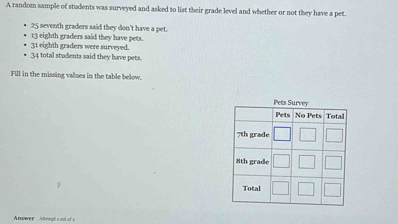 Solved: A random sample of students was surveyed and asked to list ...