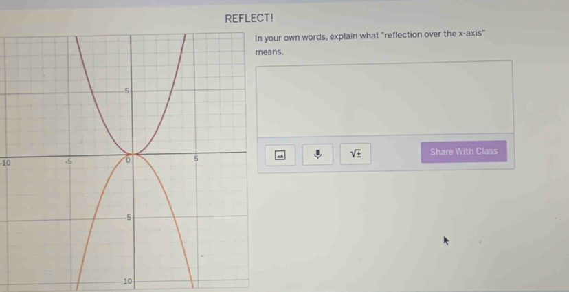 Solved: REFLECT! r own words, explain what "reflection over the x-axis ...