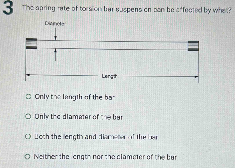 Solved: The spring rate of torsion bar suspension can be affected by ...