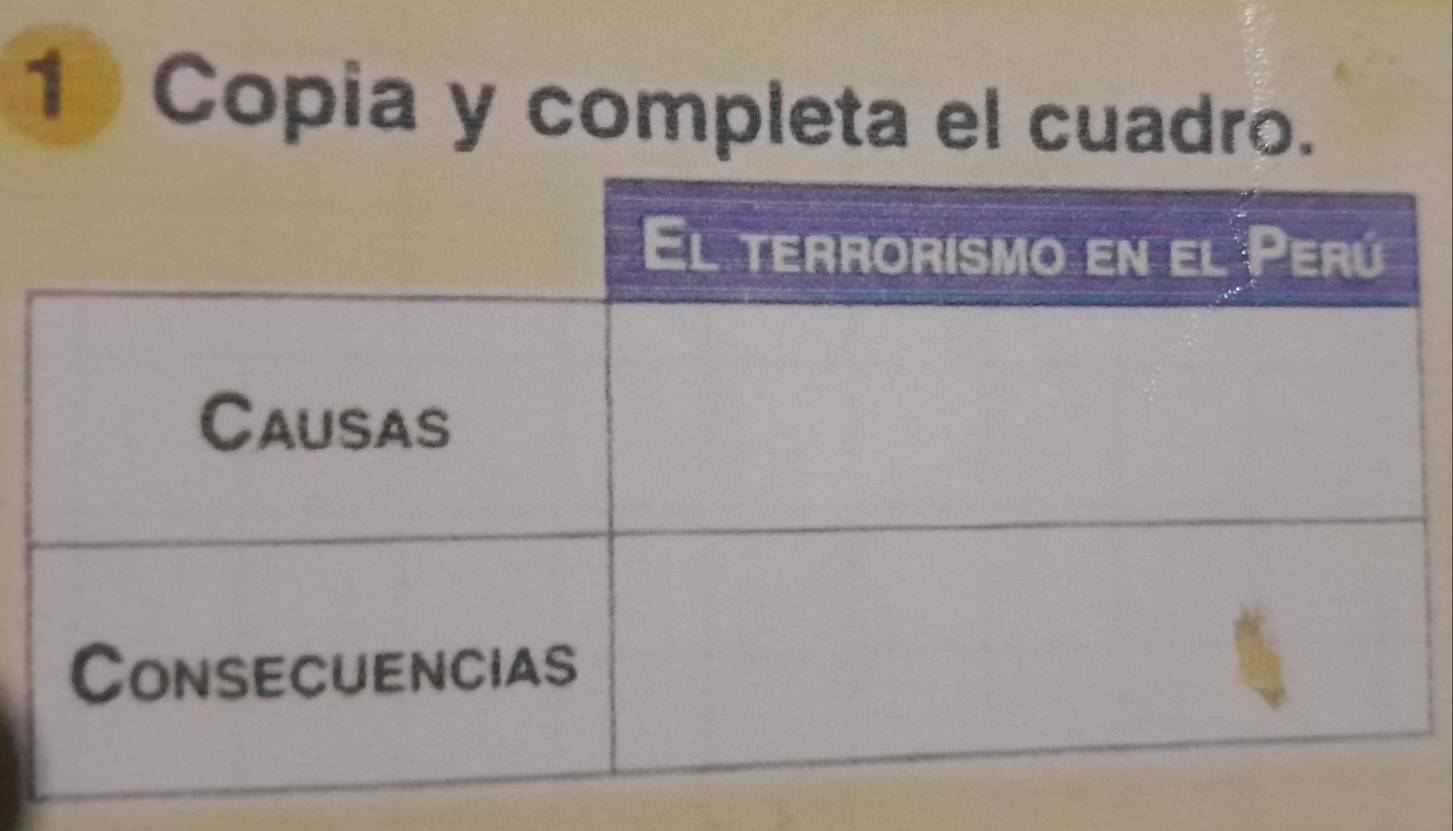 Resuelto:Copia y completa el cuadro.