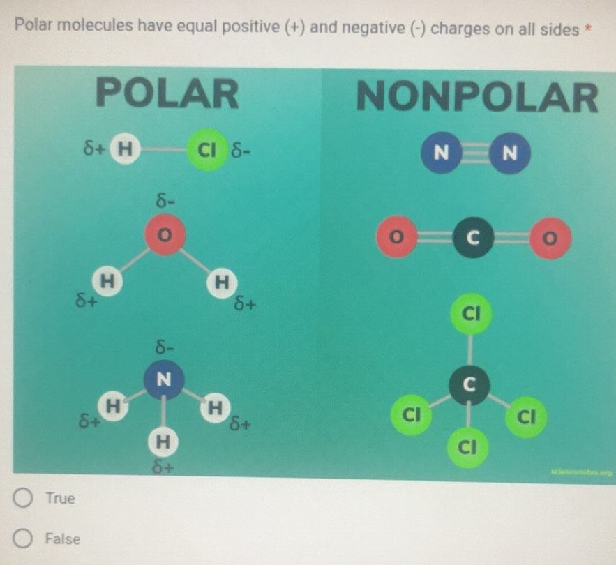Solved: Polar molecules have equal positive (+) and negative ...