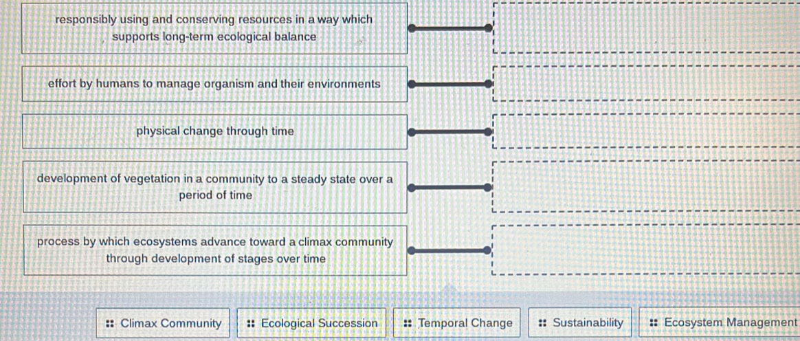 Solved: responsibly using and conserving resources in a way which ...