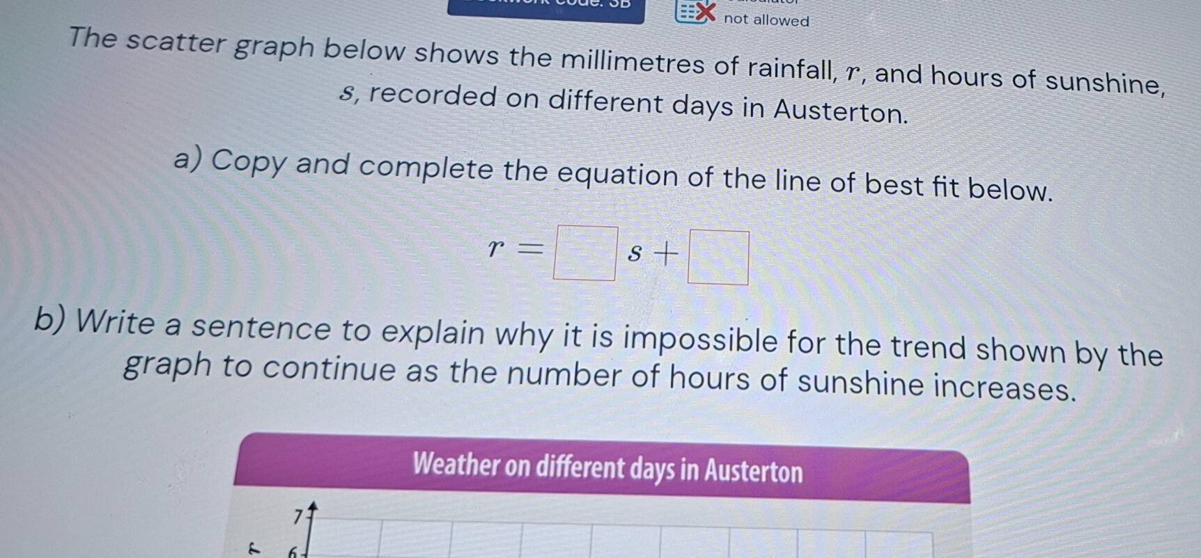 Solved: not allowed The scatter graph below shows the millimetres of ...