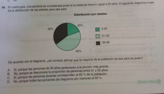 Resuelto:En cierto país, una persona es considerada joven si su edad es ...