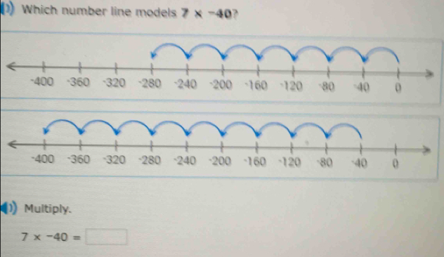 Solved: Which number line models 7* -40 ? Multiply. 7* -40= [Math]