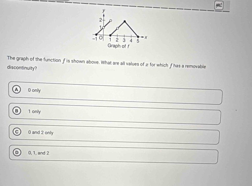 Solved: y 2 1 -1 0 1 2 3 4 5 x Graph of f The graph of the function f ...