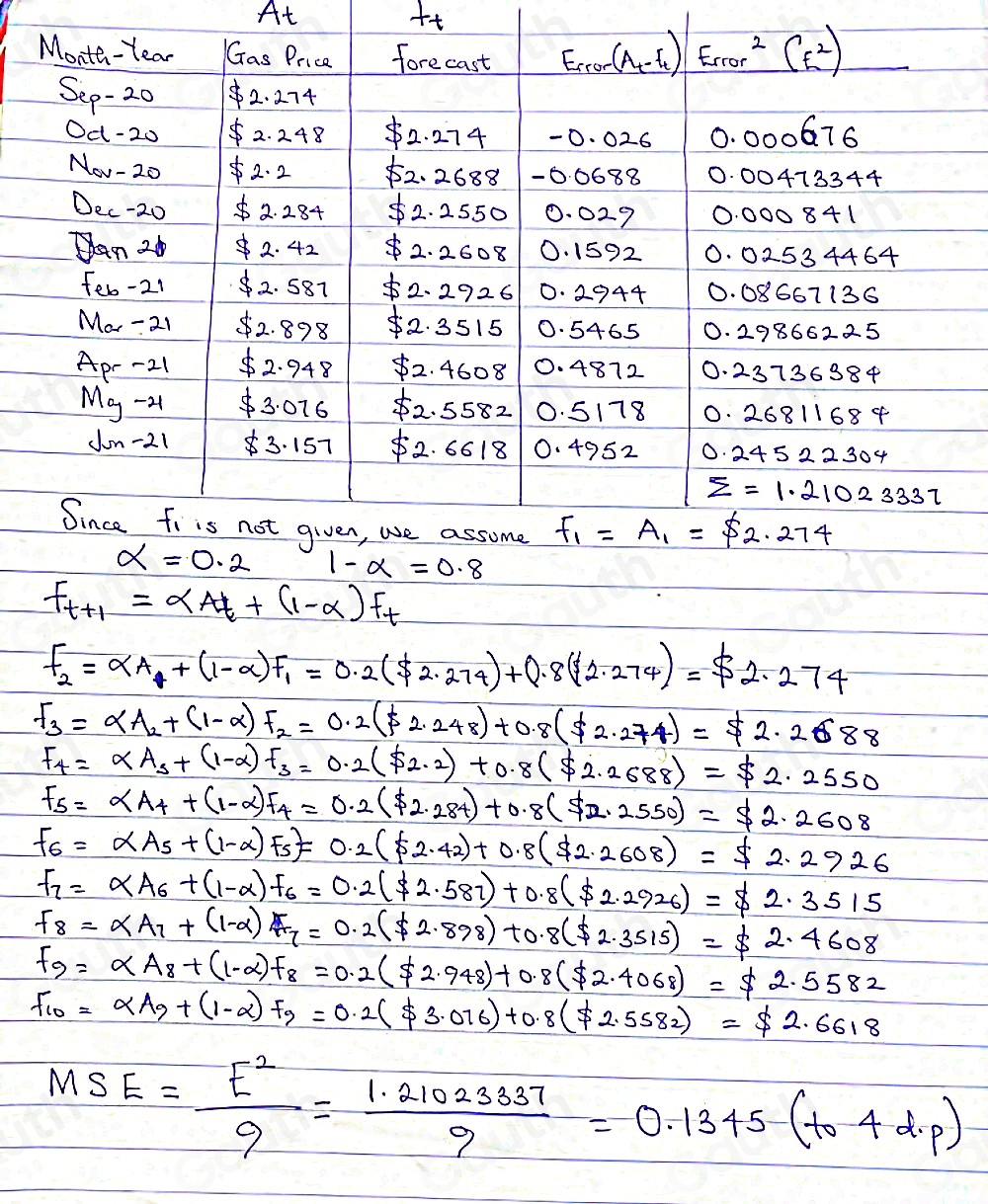 Solved: For the data in the following table, compute the simple ...