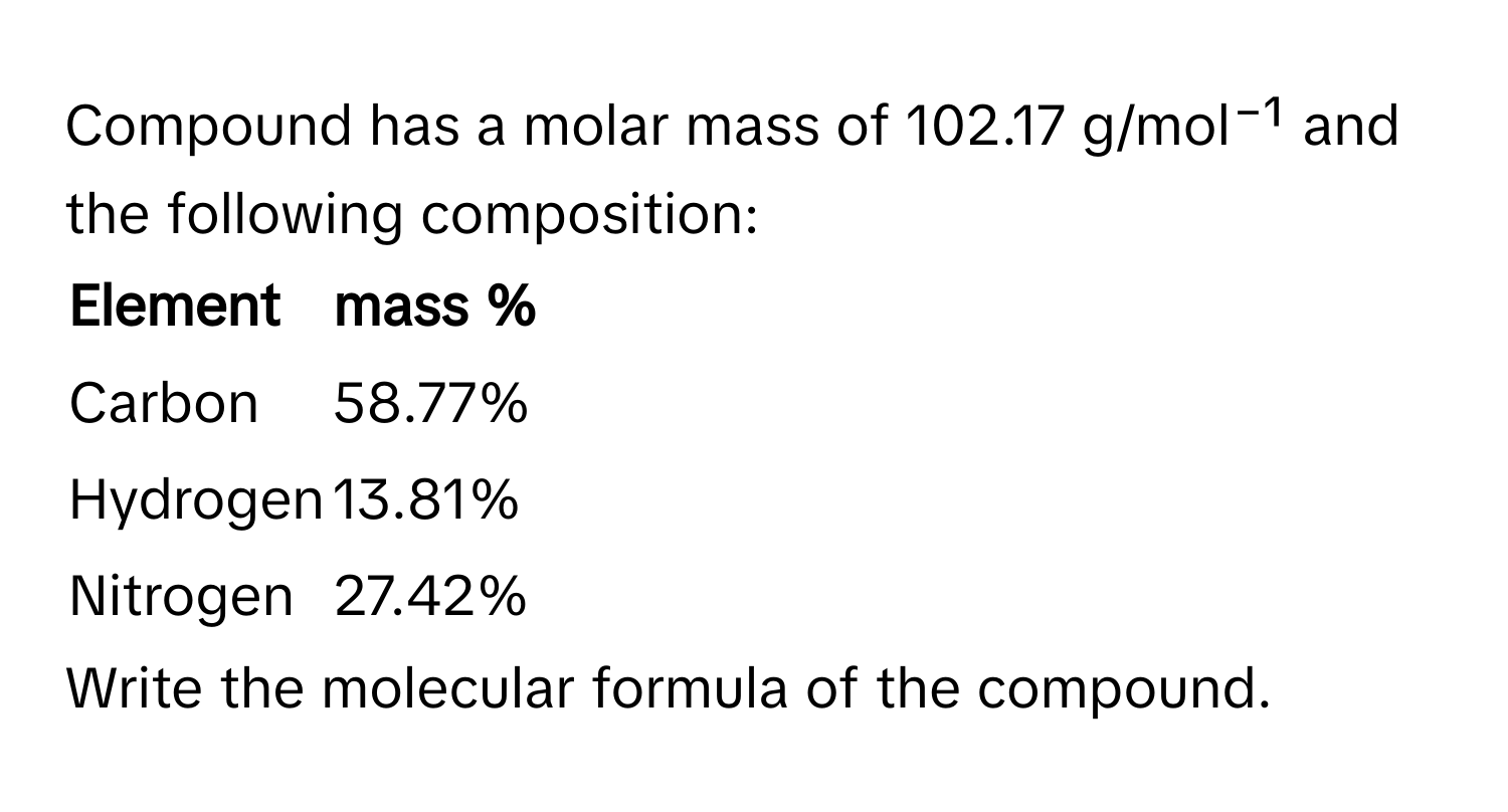 Solved: Compound has a molar mass of 102.17 g/mol⁻¹ and the following composition: Element ...