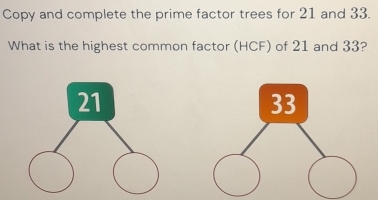 Solved: Copy and complete the prime factor trees for 21 and 33. What is ...