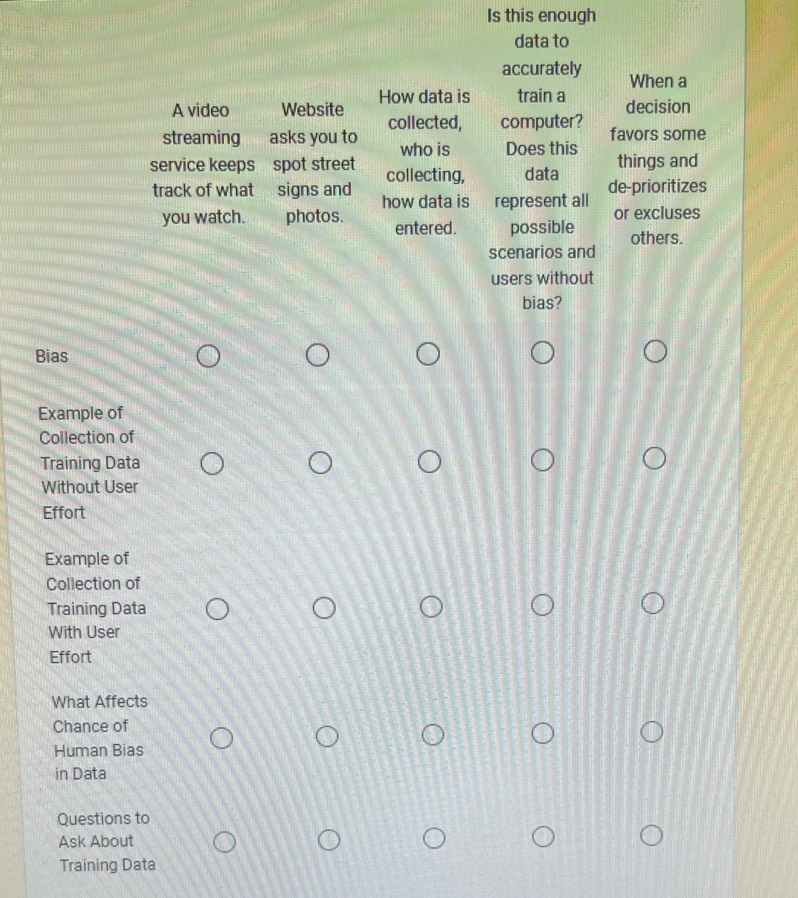 Solved: Is this enough data to accurately When a A video Website How ...