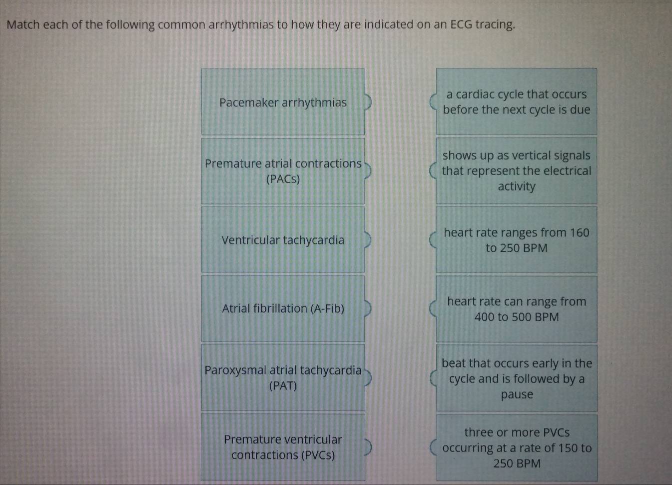 Solved: Match each of the following common arrhythmias to how they are ...