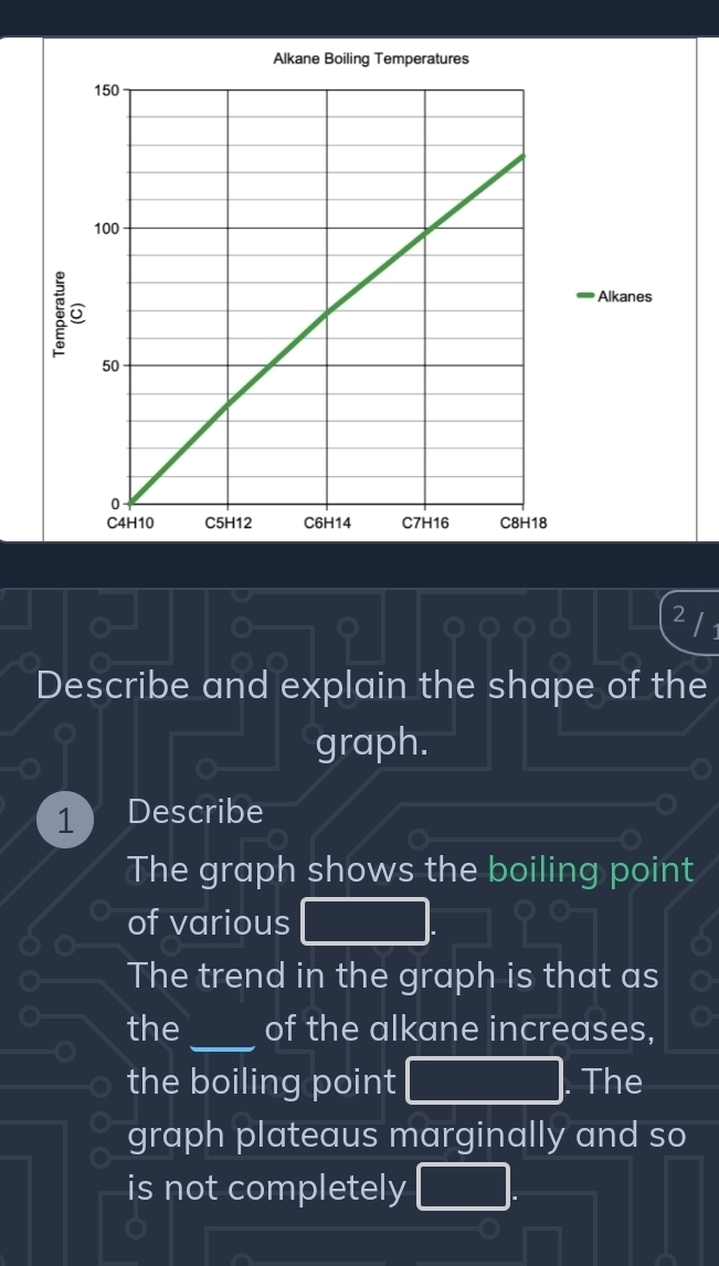 Solved: Alkane Boiling Temperatures Alkanes 2 Describe and explain the shape of the graph. 1 ...