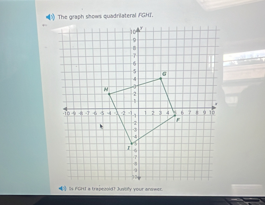 Solved: The graph shows quadrilateral FGHI. [Math]