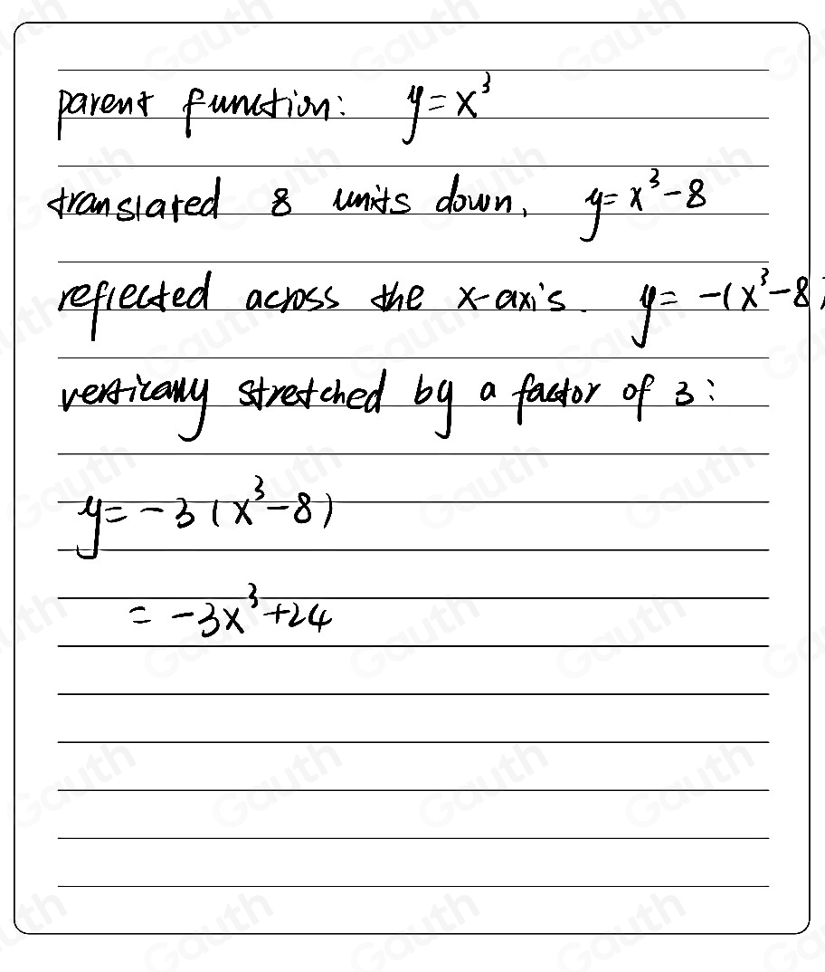 Solved: The cube root parent function is translated 8 units down ...
