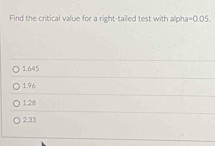 Solved: Find the critical value for a right-tailed test with alpha =0. ...
