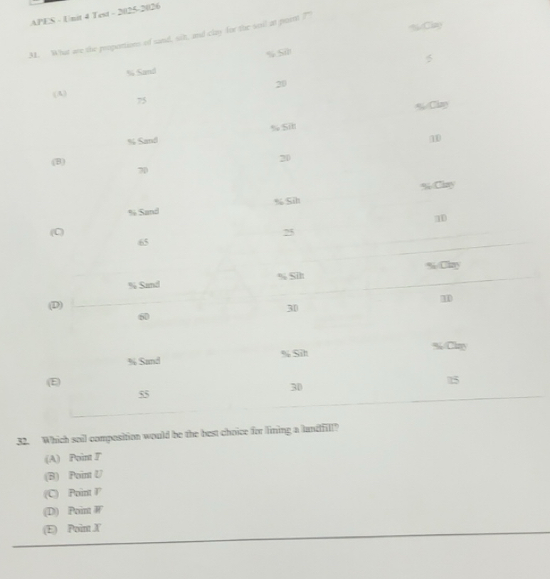 Solved: APES - Unit 4 Test - 2025-2026 at point?" 32. Whic (A) Point F ...