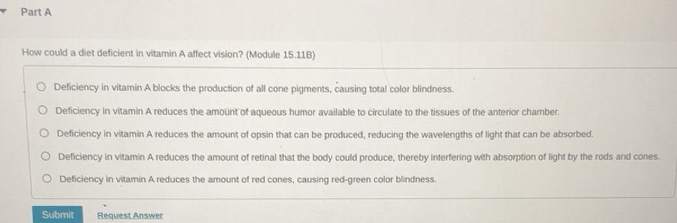 Solved: How could a diet deficient in vitamin A affect vision? (Module ...