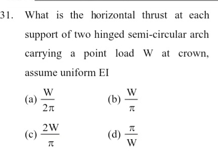 Solved: What is the horizontal thrust at each support of two hinged ...