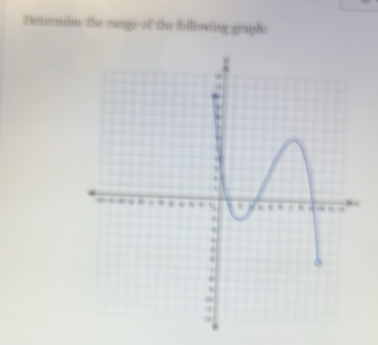 Solved: ai die btwin Bunh [Math]